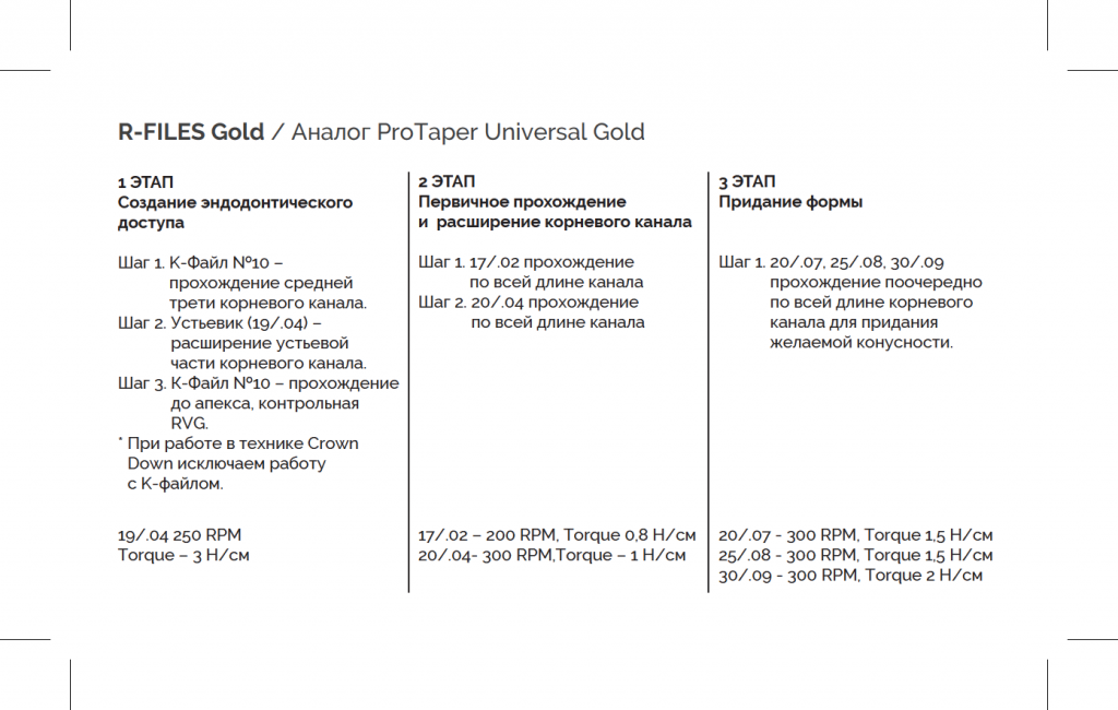 Машинный эндодонтический инструмент STEA R-files Gold, 21 мм - купить в ...